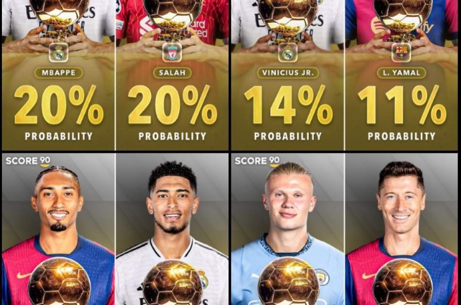 Ballon d’Or 2026 in Paris; Football stars compete for the world’s most ...